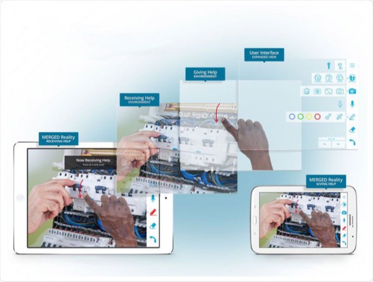 Transform your reality | Leadent Digital
